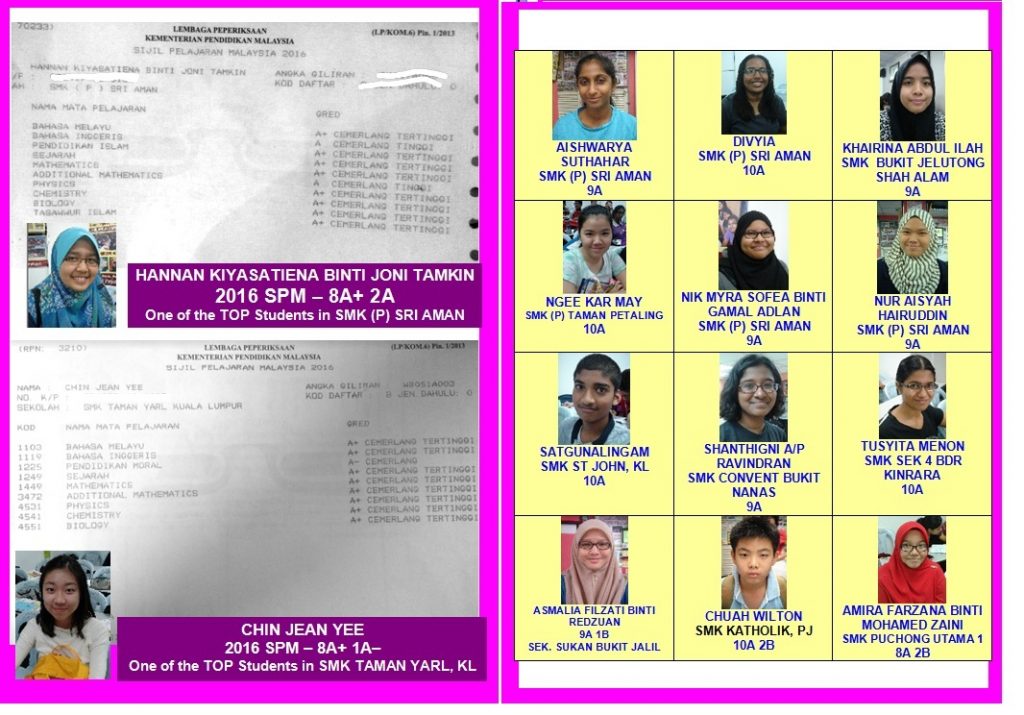 CONGRATULATIONS TO SPM ACHIEVERS! WELL DONE By Andrew Choo