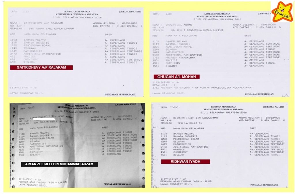 CONGRATULATIONS TO SPM ACHIEVERS! WELL DONE By Andrew Choo