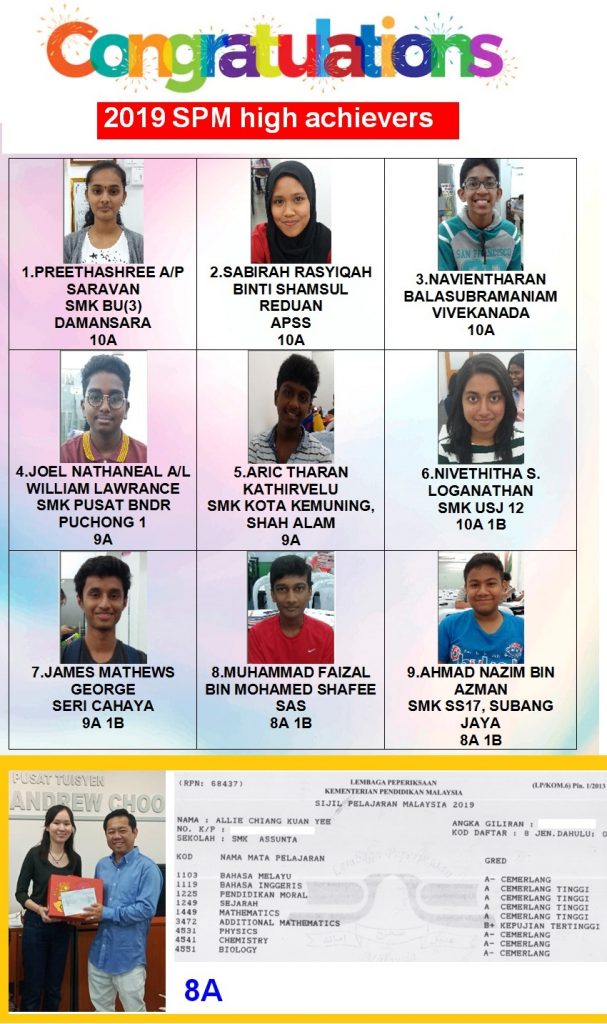 Congratulations to all 2019 SPM Achievers By Andrew Choo