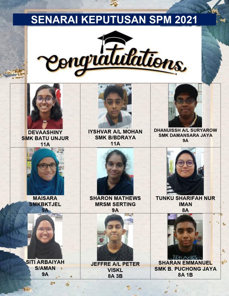 Andrew Choo By Andrew Choo