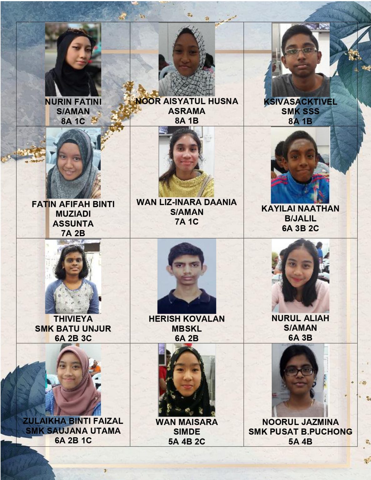 Andrew Choo By Andrew Choo