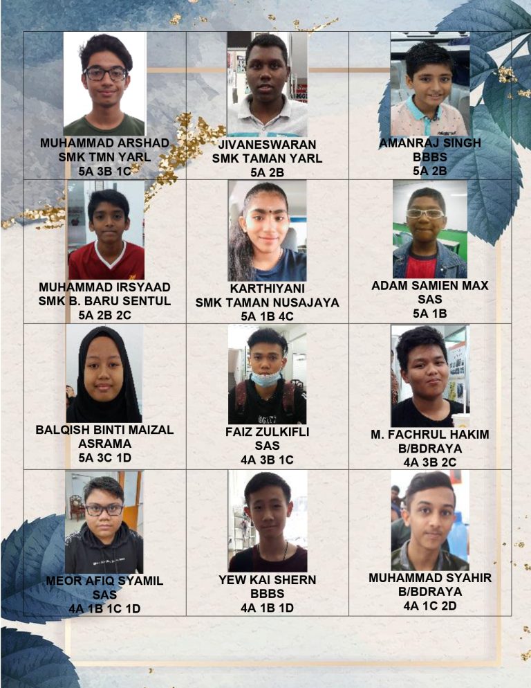 Andrew Choo By Andrew Choo