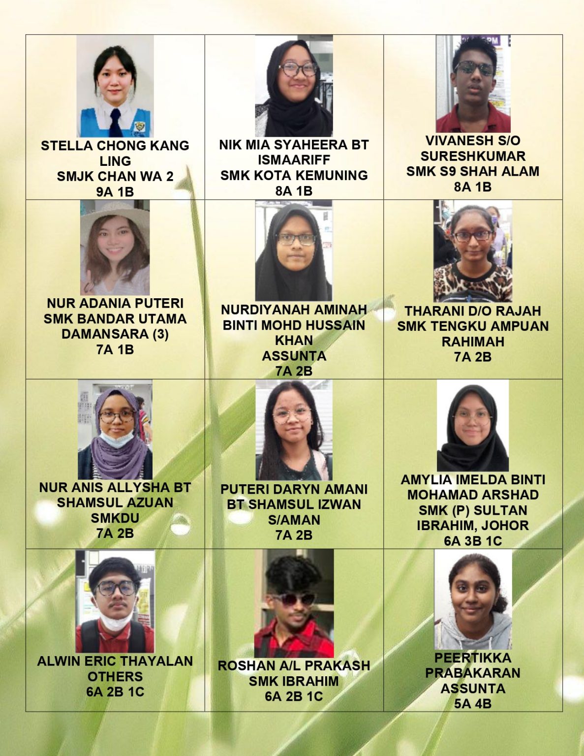 Andrew Choo By Andrew Choo