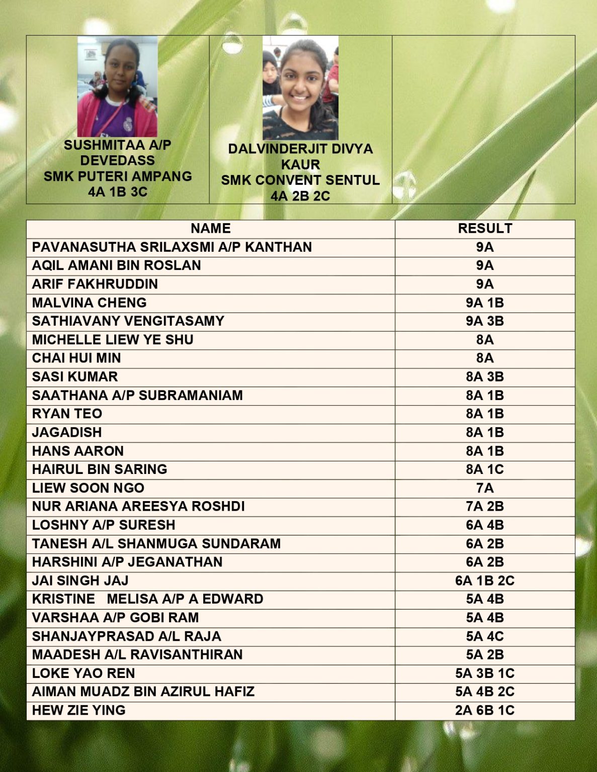Andrew Choo By Andrew Choo