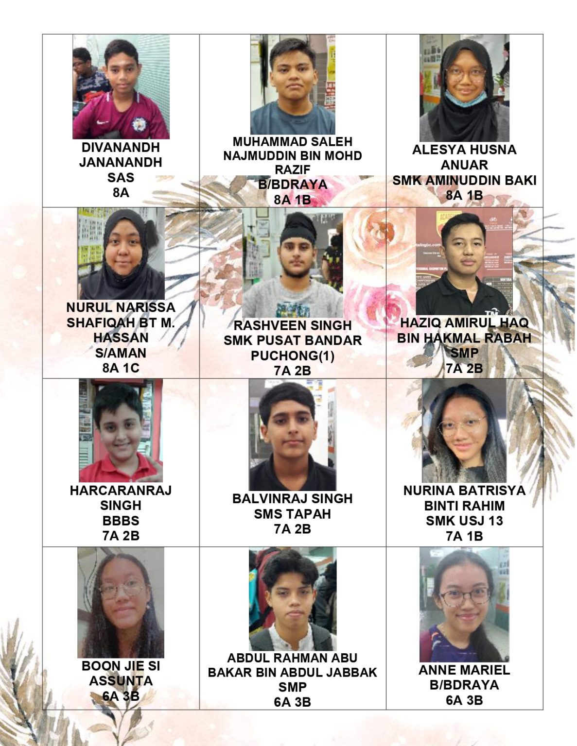 Andrew Choo By Andrew Choo