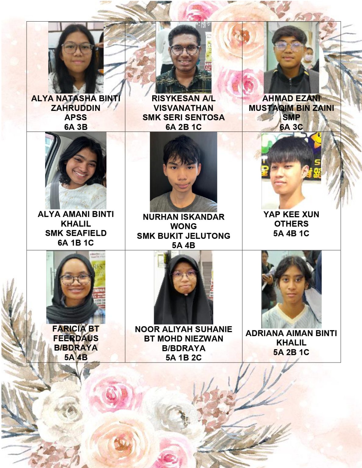 Andrew Choo By Andrew Choo