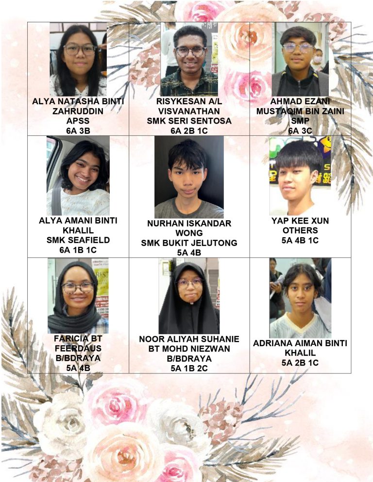 Andrew Choo By Andrew Choo