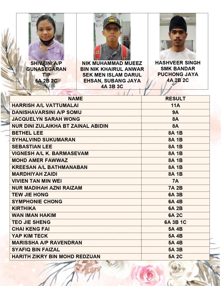 Andrew Choo By Andrew Choo