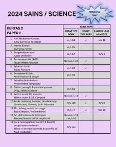 Andrew Choo By Andrew Choo