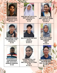 Andrew Choo By Andrew Choo